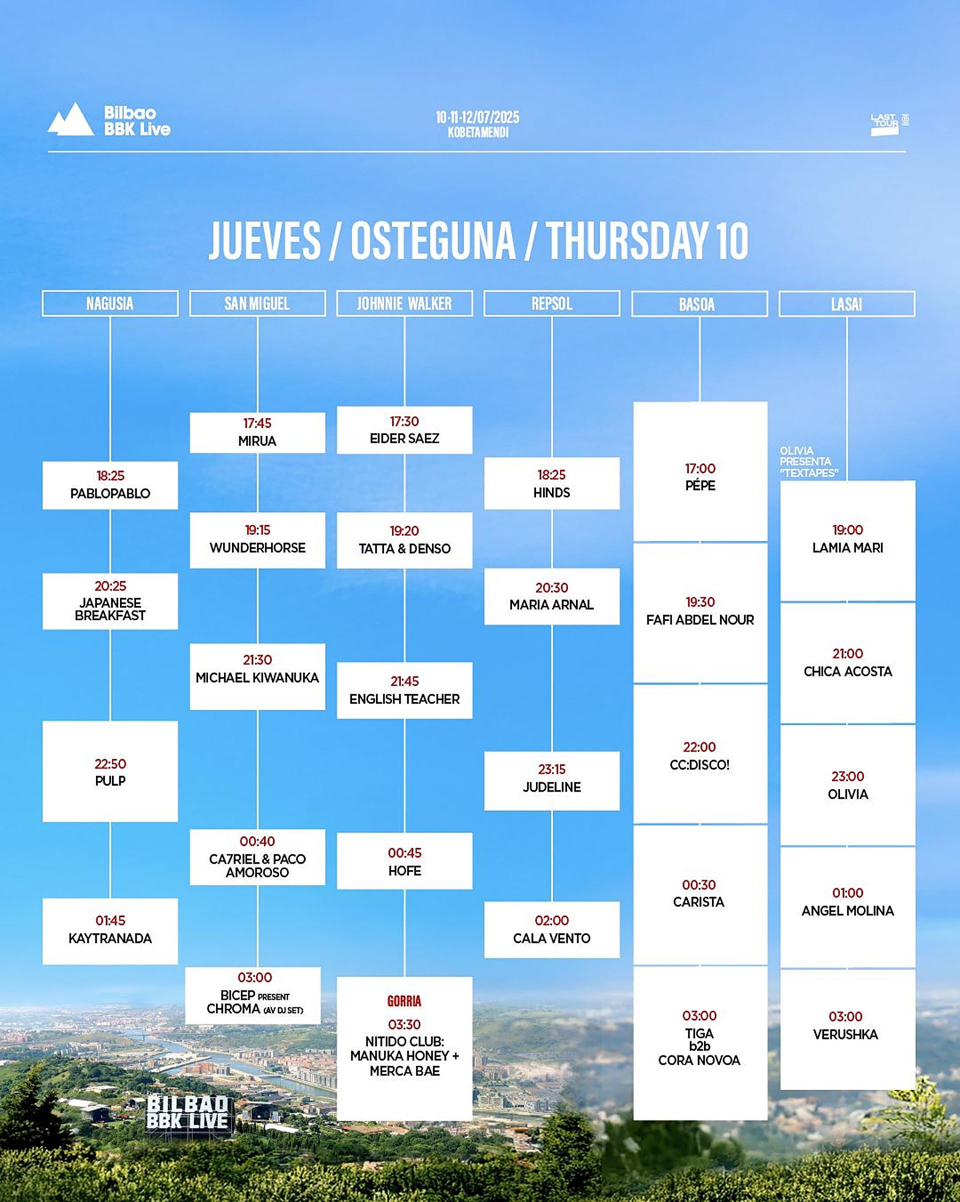 Programación del BBK Live 2025: consulta los horarios de todos los conciertos del festival de ...